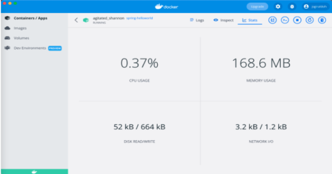 Kickstart Your Spring Boot Application Development | Docker