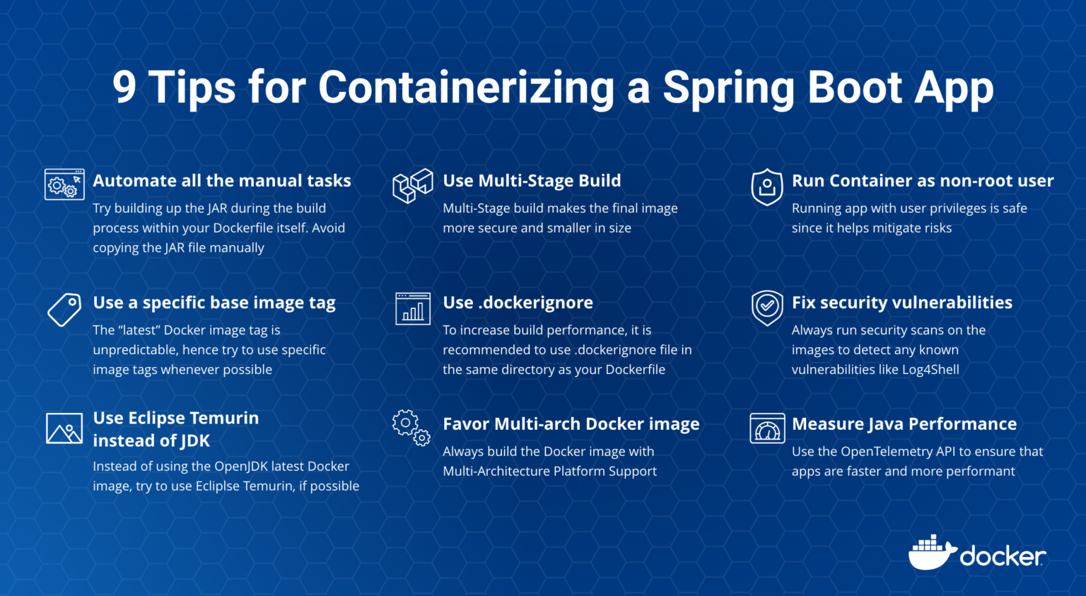 9 Tips for Containerizing Your Spring Boot Code | Docker