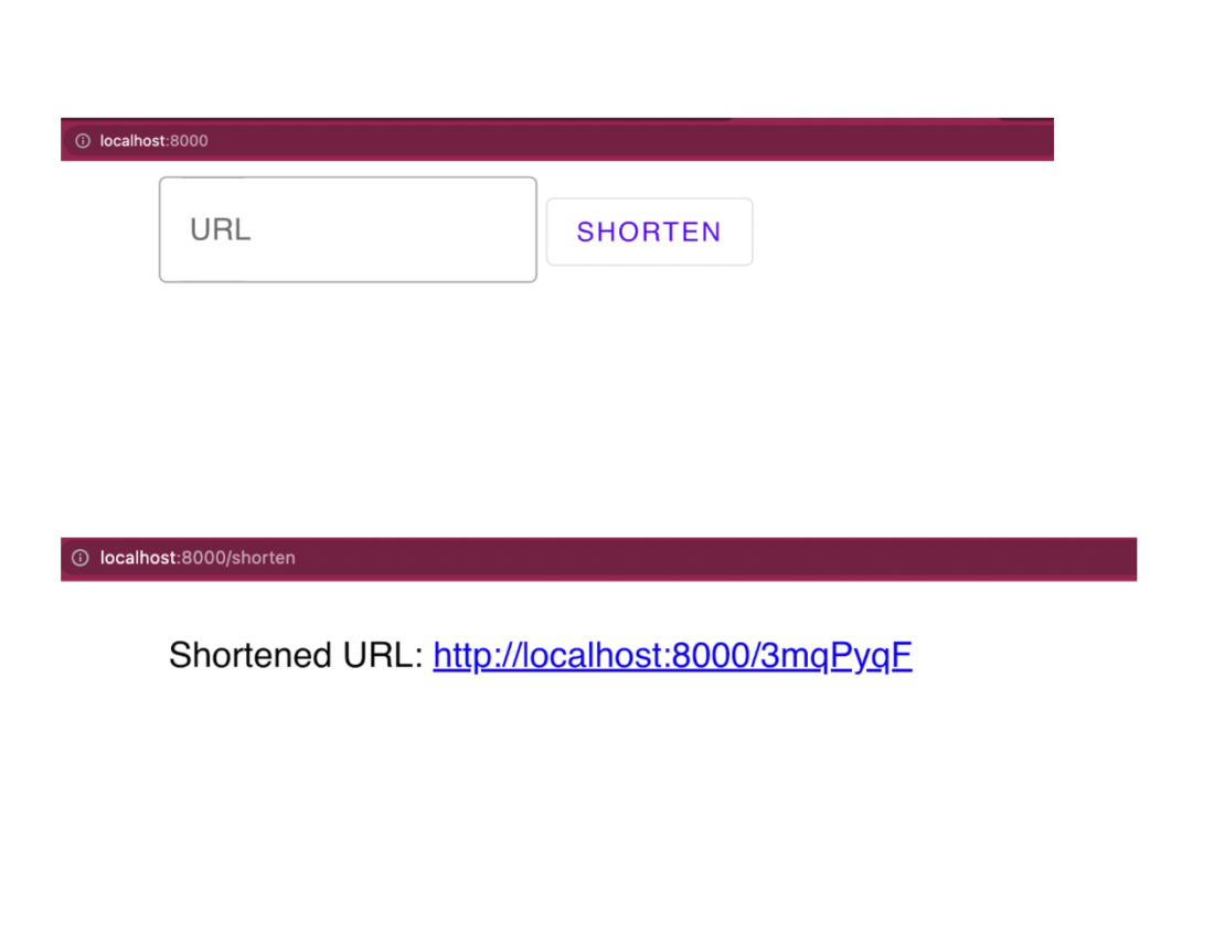 How to Build and Deploy a Django-based URL Shortener App from Scratch ...