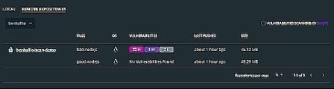 Automating Your Containers' Security Scanning | Docker