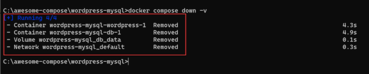 Quickly Spin Up New Development Projects with Awesome Compose | Docker