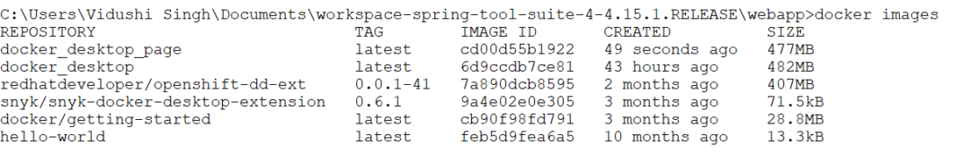 How I Built My First Containerized Java Web Application | Docker