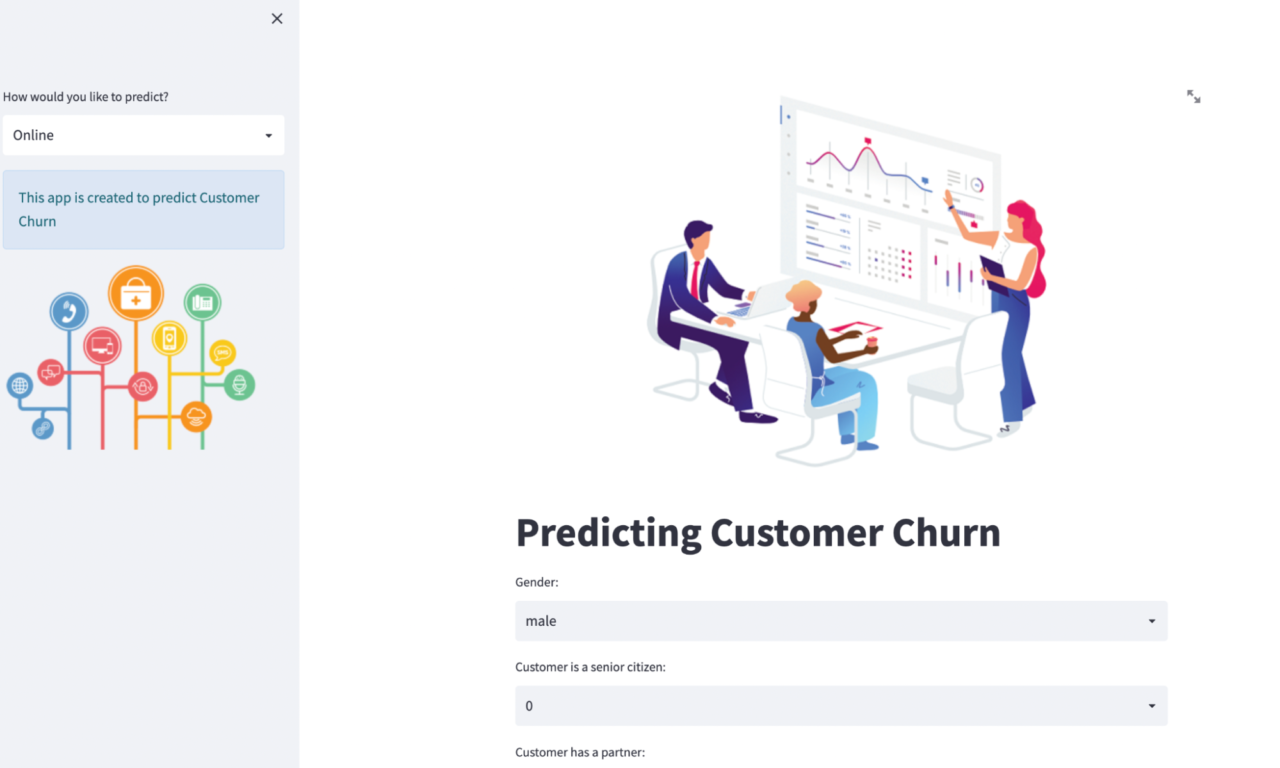 How to Develop and Deploy a Customer Churn Prediction Model Using ...