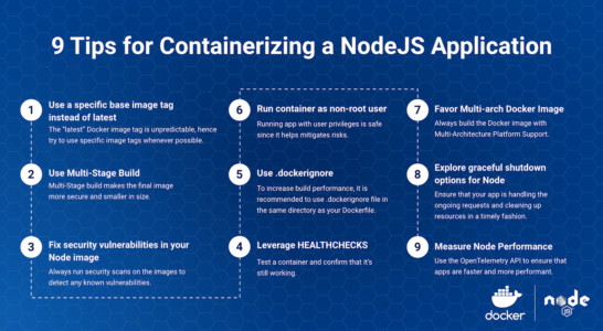 9 Tips For Containerizing Your Nodejs Application Docker