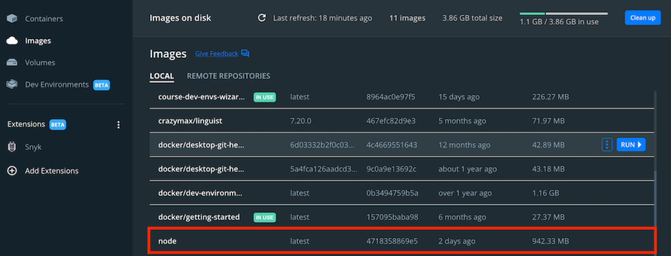 How to Use the Node Docker Official Image | Docker How to Use the Node Docker Official Image | Docker