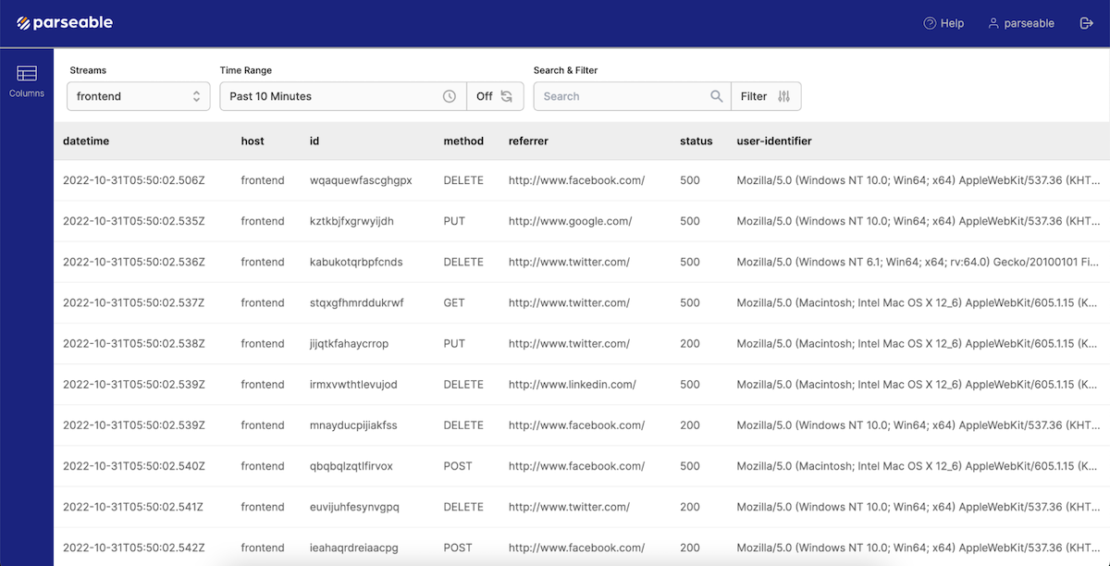 Enable Cloud-Native Log Observability With Parseable | Docker