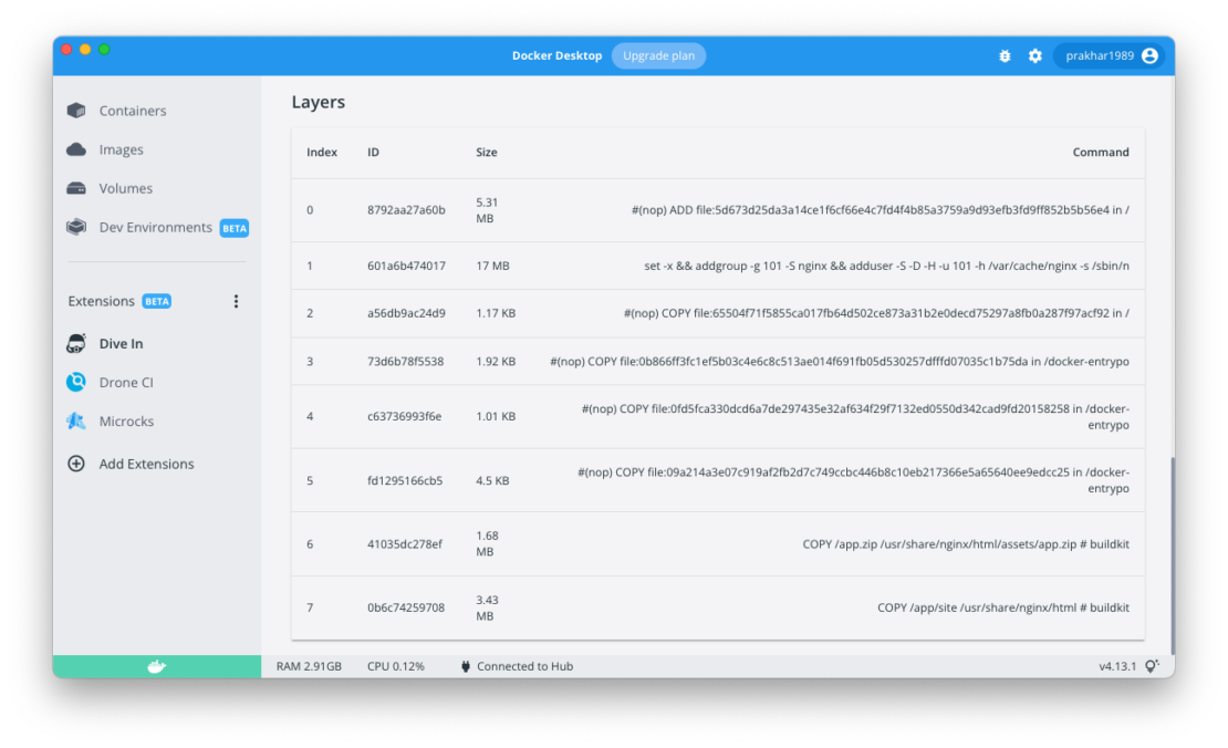 Reduce Your Image Size with the Dive-In Docker Extension