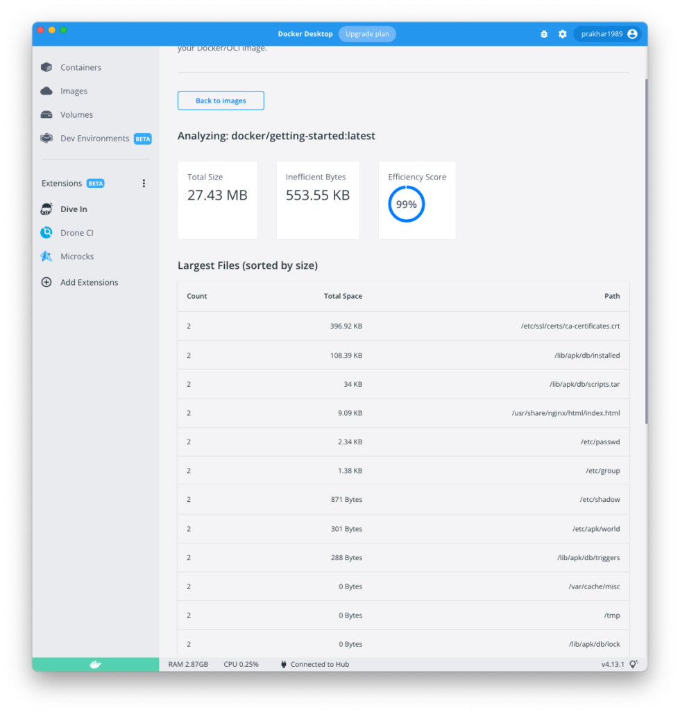 Reduce Your Image Size with the Dive-In Docker Extension