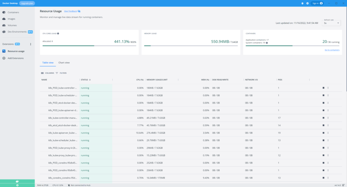 How to Use the Resource Usage Docker Extension How to Use the Resource Usage Docker Extension