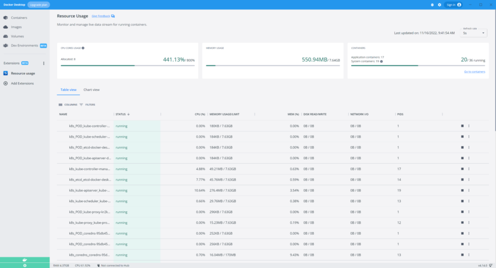How to Use the Resource Usage Docker Extension How to Use the Resource Usage Docker Extension