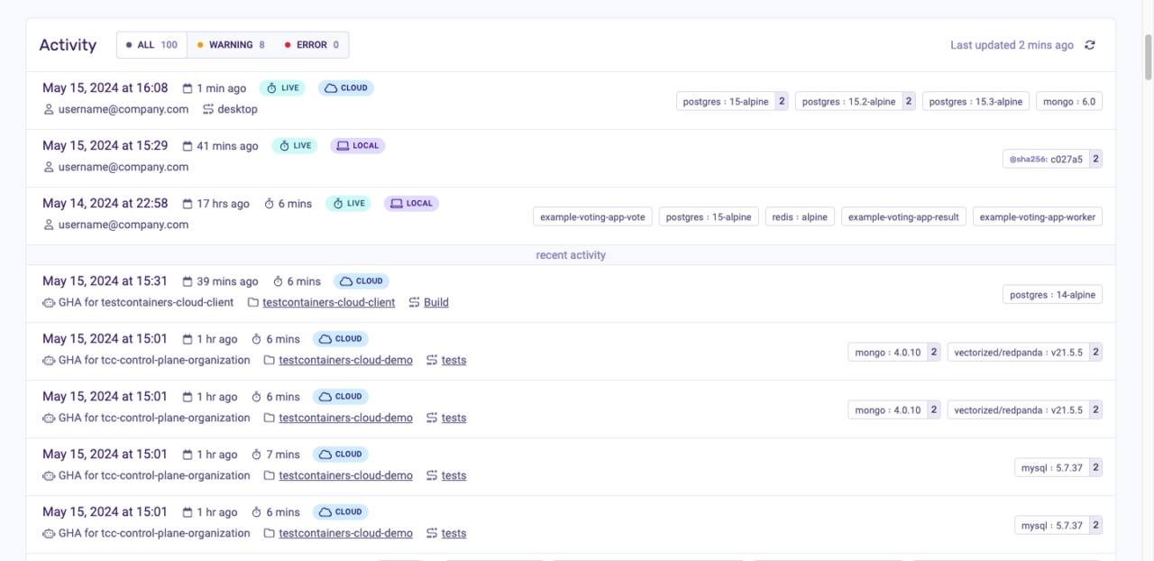 Running Testcontainers Tests Using GitHub Actions and Testcontainers ...