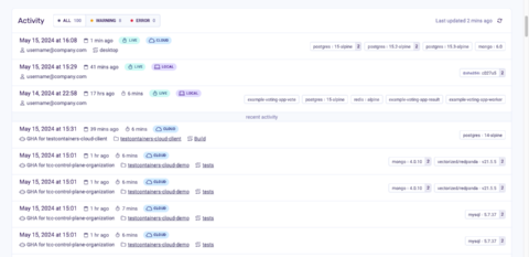 Running Testcontainers Tests Using GitHub Actions and Testcontainers ...