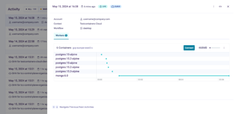 Running Testcontainers Tests Using GitHub Actions and Testcontainers ...
