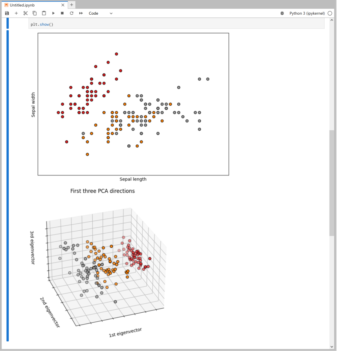 Supercharging AI/ML Development with JupyterLab and Docker | Docker