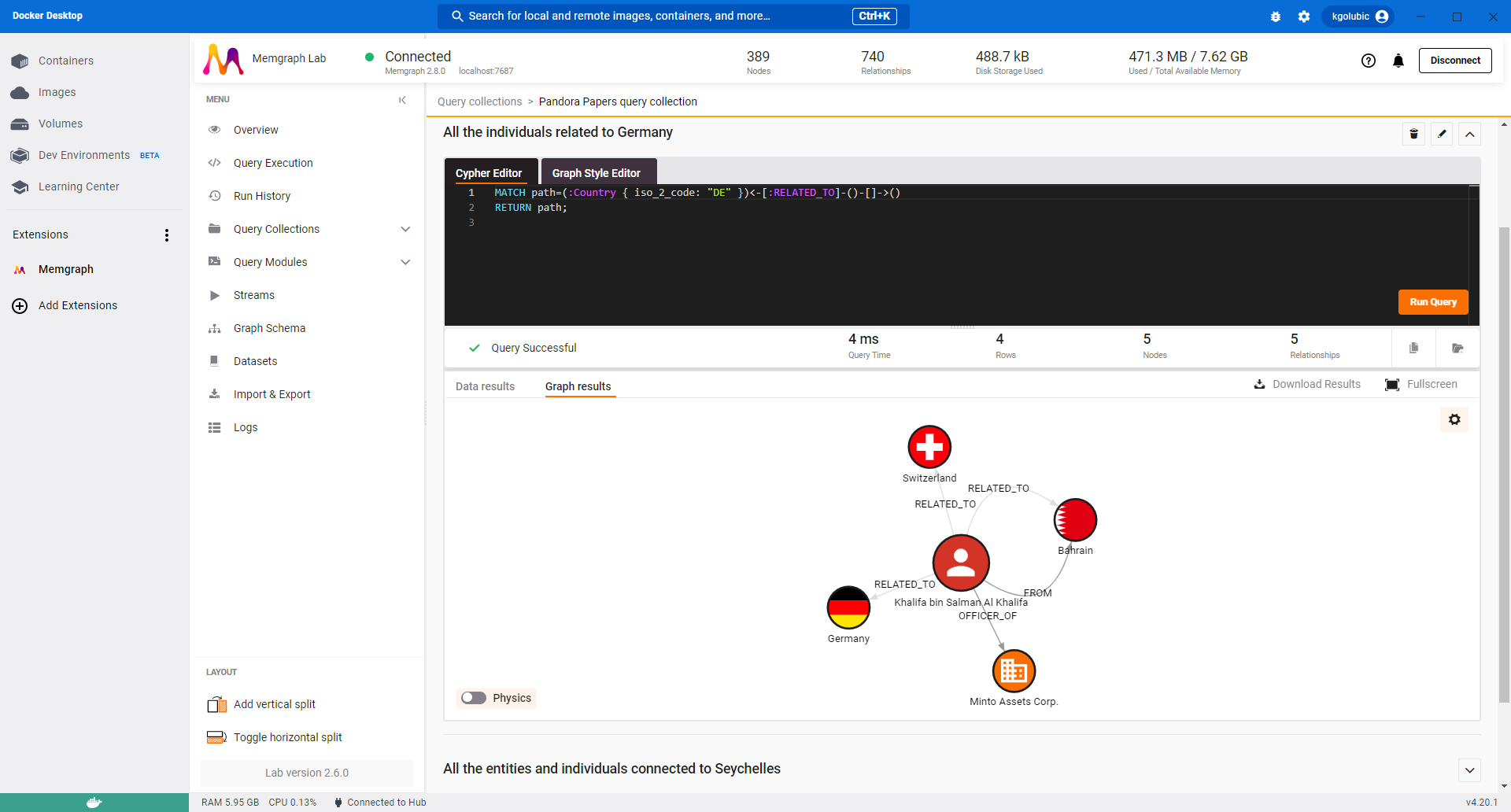 Memgraph Docker Extension Empowering Real Time Analytics With High