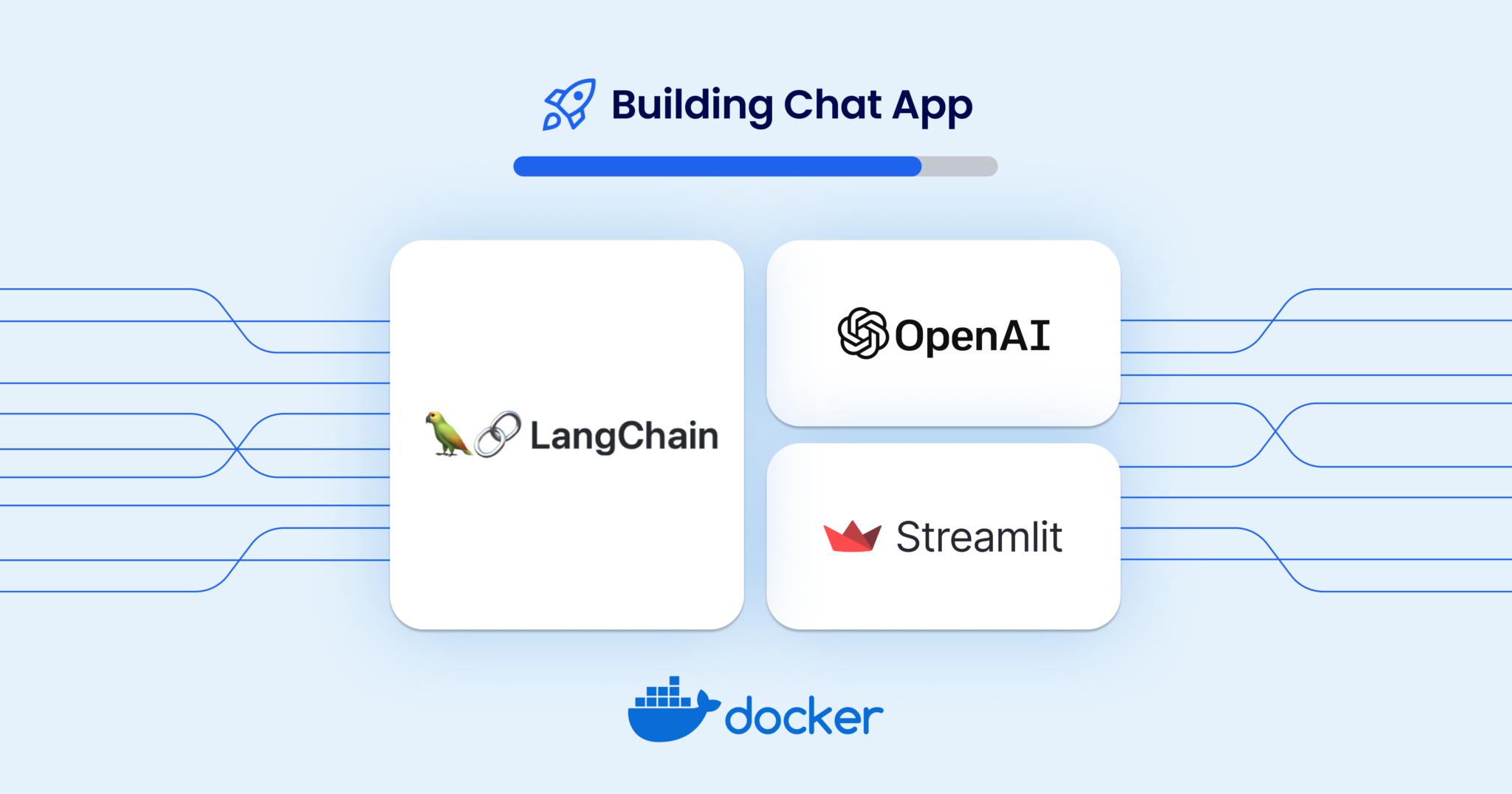 Build and Deploy a LangChain-Powered Chat App with Docker and Streamlit | Docker