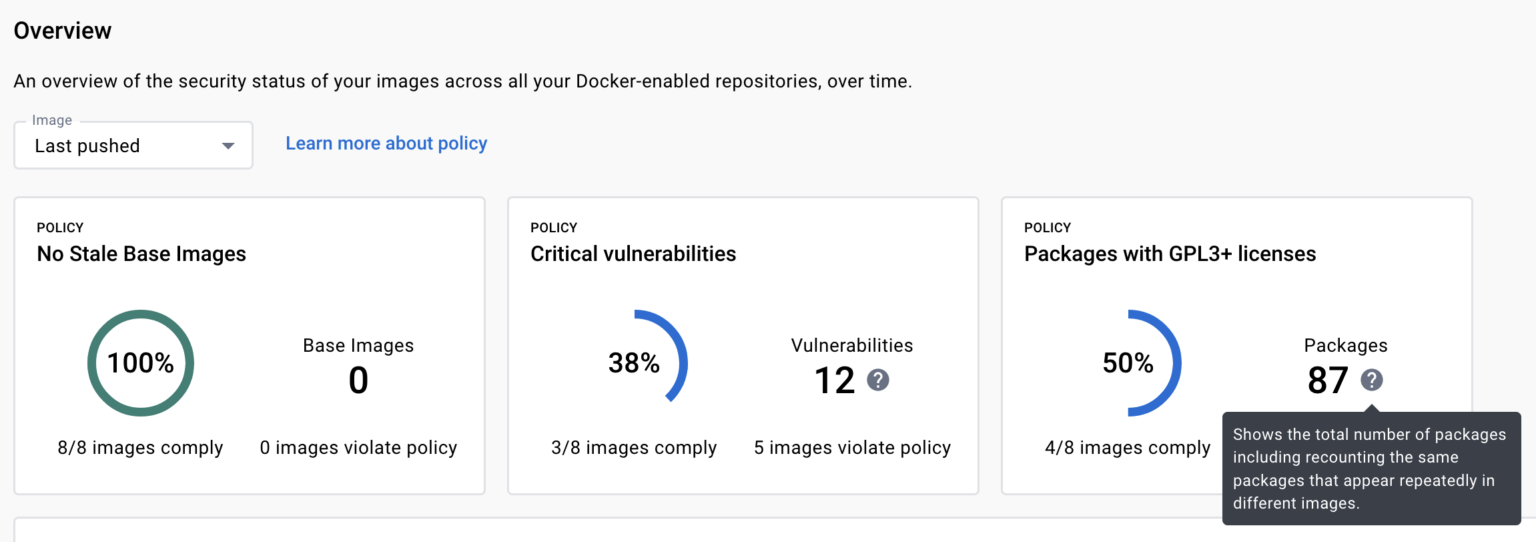 Announcing Docker Scout GA: Actionable Insights for the Software Supply ...