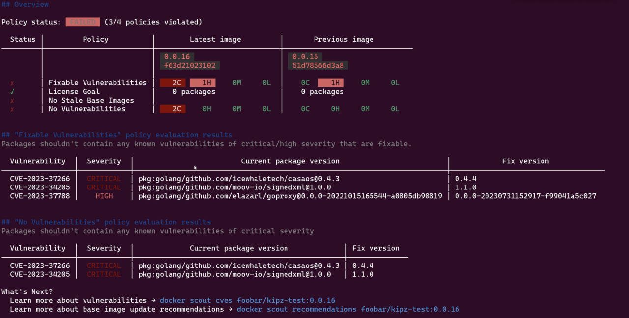 Announcing Docker Scout Ga Actionable Insights For The Software Supply Chain Docker