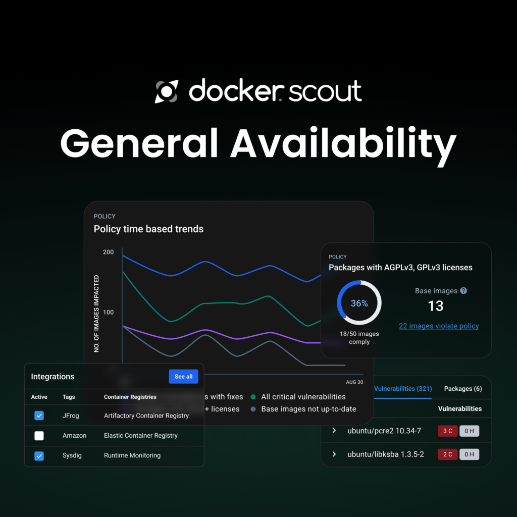 Announcing Docker Scout Ga Actionable Insights For The Software Supply Chain Docker