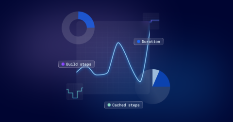 Announcing Builds View in Docker Desktop GA | Docker