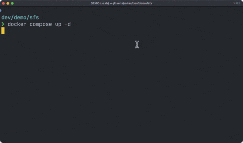 Docker Desktop Release 4.29: Docker Socket Mount Permissions in ECI ...