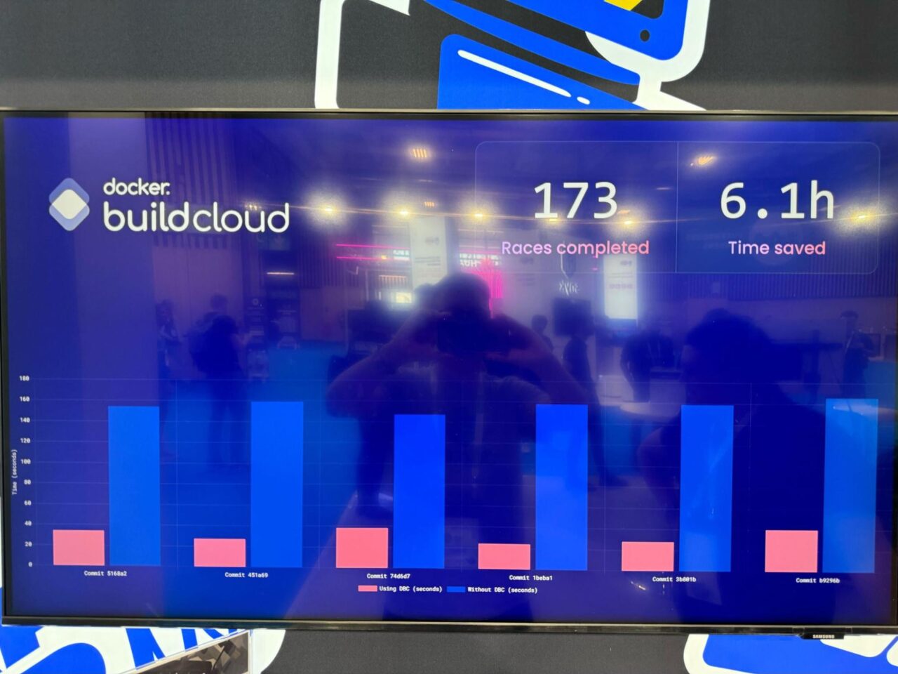 KubeCon EU 2024: Highlights from Paris | Docker