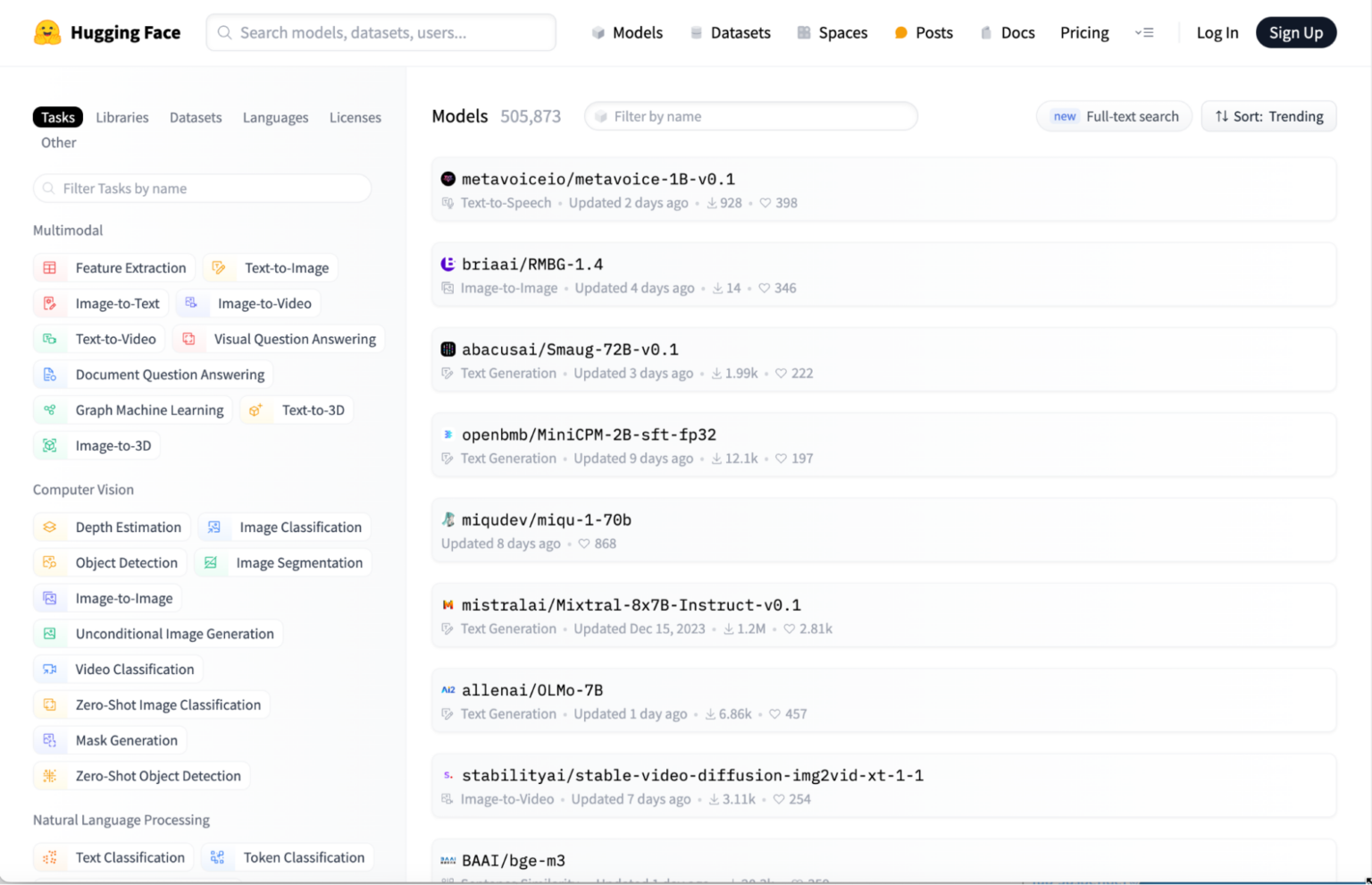 Strategic Imperative of AI in 2024 | Docker