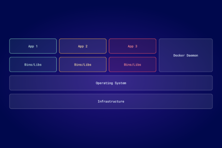 Linux Containers vs. Docker: Which One Should You Use? | Docker