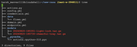 Conversational AI Made Easy: Developing a Chatbot Demo from Scratch Using Rasa and Docker | Docker