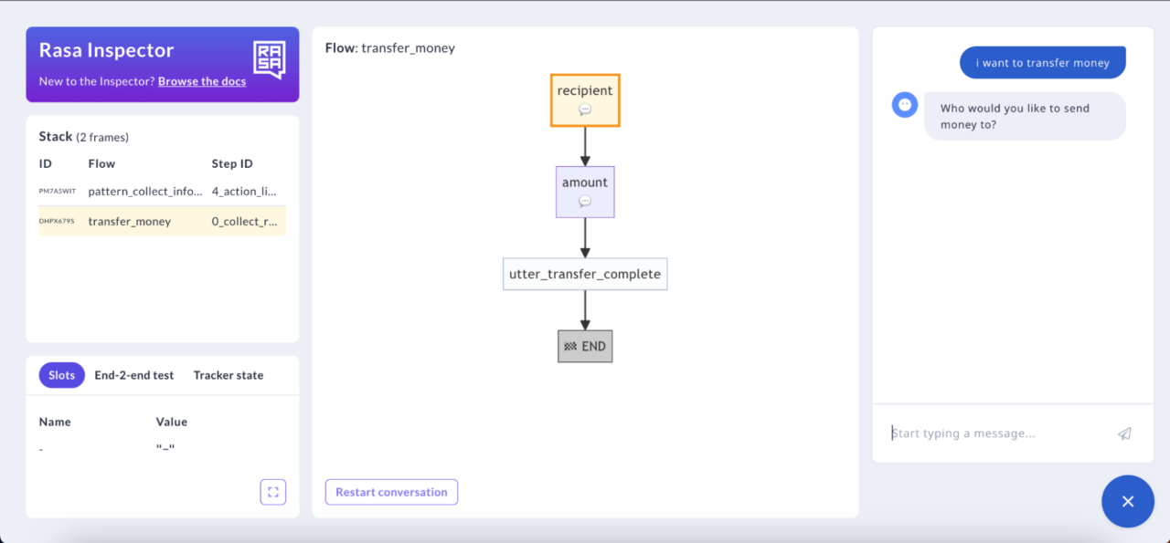 Conversational AI Made Easy: Developing a Chatbot Demo from Scratch ...