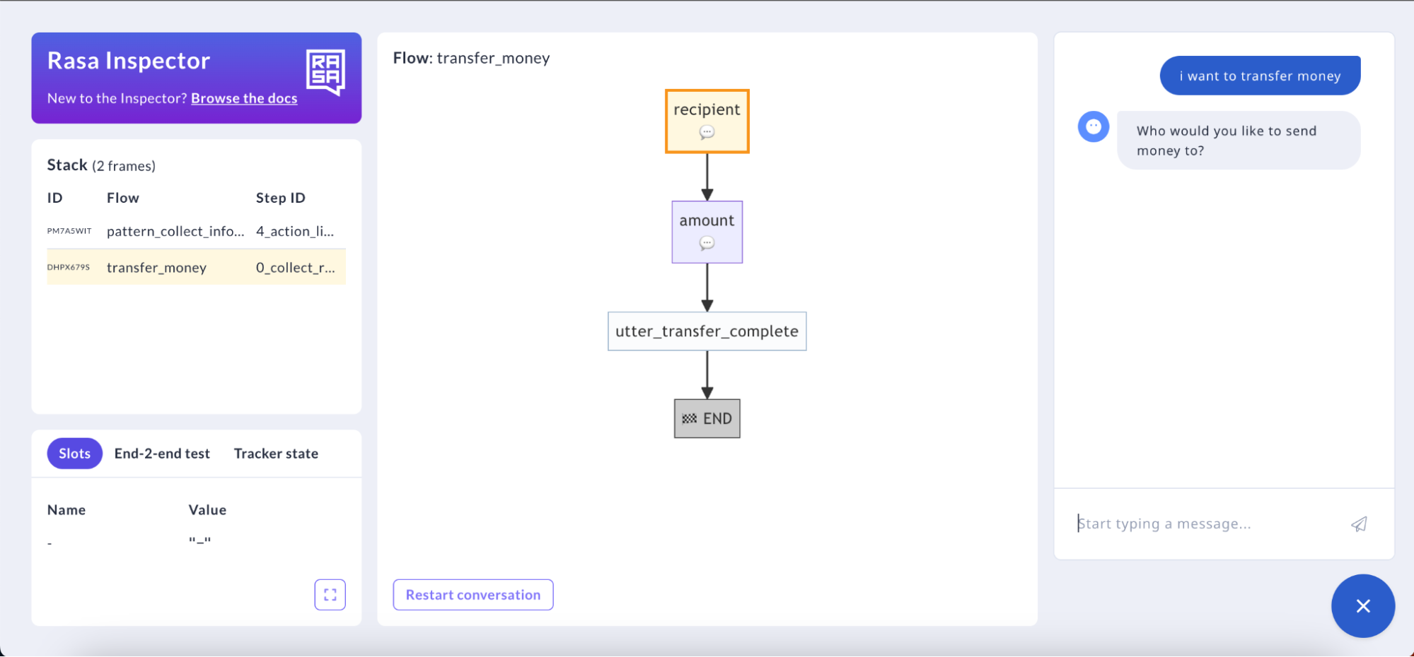 Conversational Ai Made Easy Developing A Chatbot Demo From Scratch Using Rasa And Docker Docker