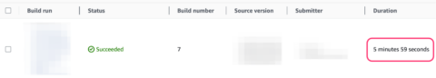 Accelerate Your Docker Builds Using AWS CodeBuild and Docker Build ...