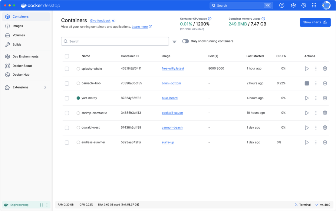 Docker Desktop The 1 Containerization Tool For Developers Docker