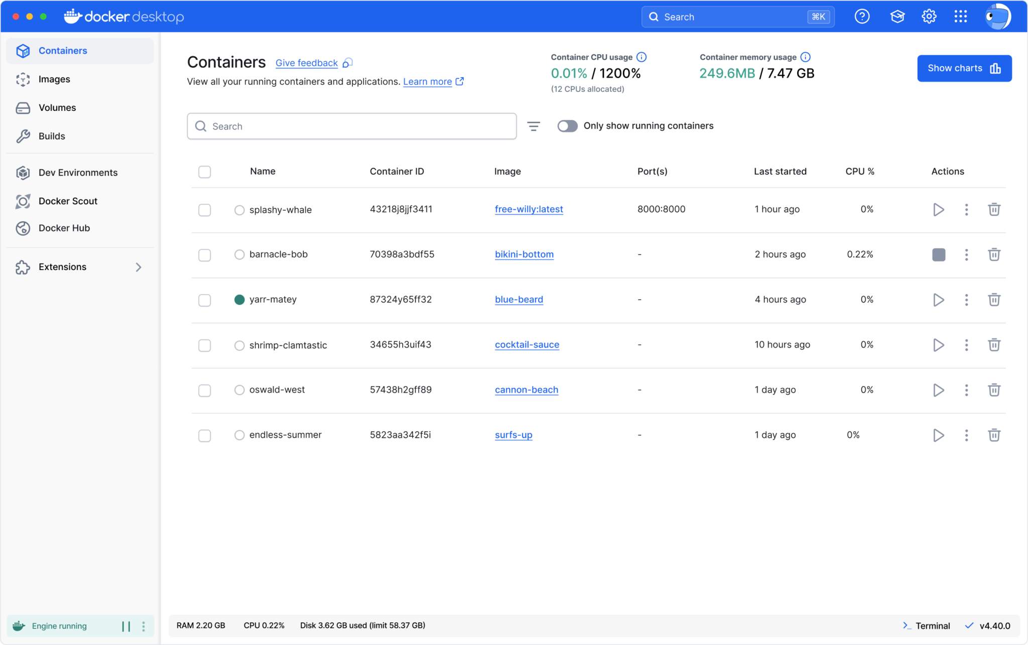 Docker Desktop The 1 Containerization Tool For Developers Docker