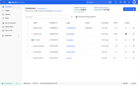 Docker Desktop: The #1 Containerization Tool for Developers | Docker