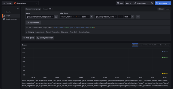 How to Build a GenAI App with Java | Docker