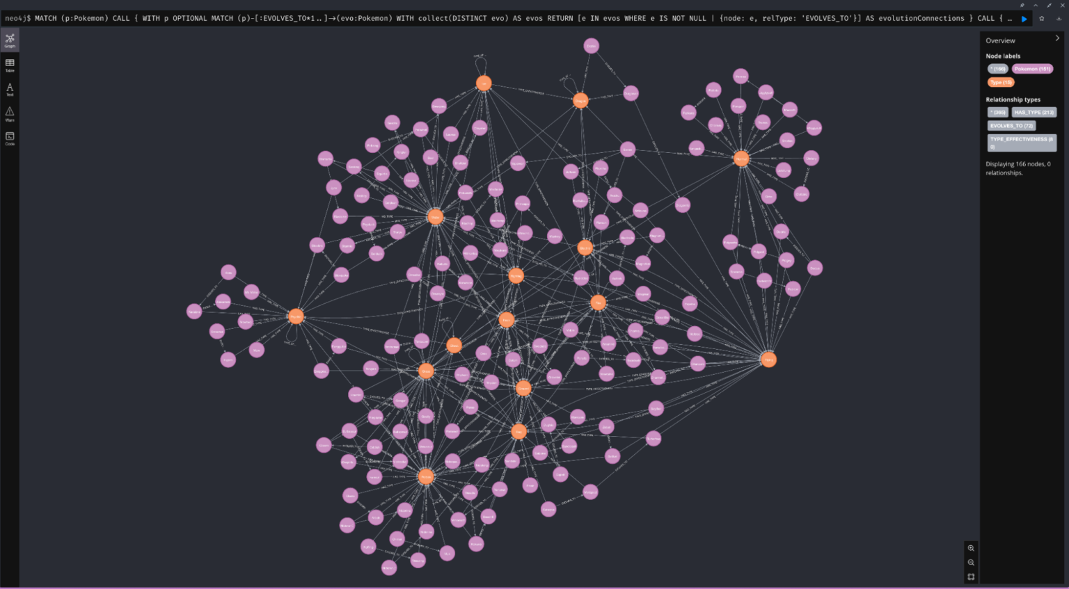 Connect Codex to MCP Servers via Docker MCP Toolkit | Docker
