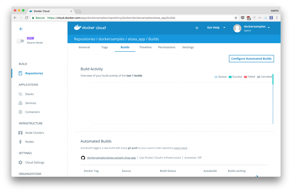 Multi Stage Builds Docker