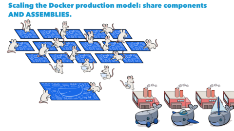 Introducing Moby Project: a new open source project to advance the ...