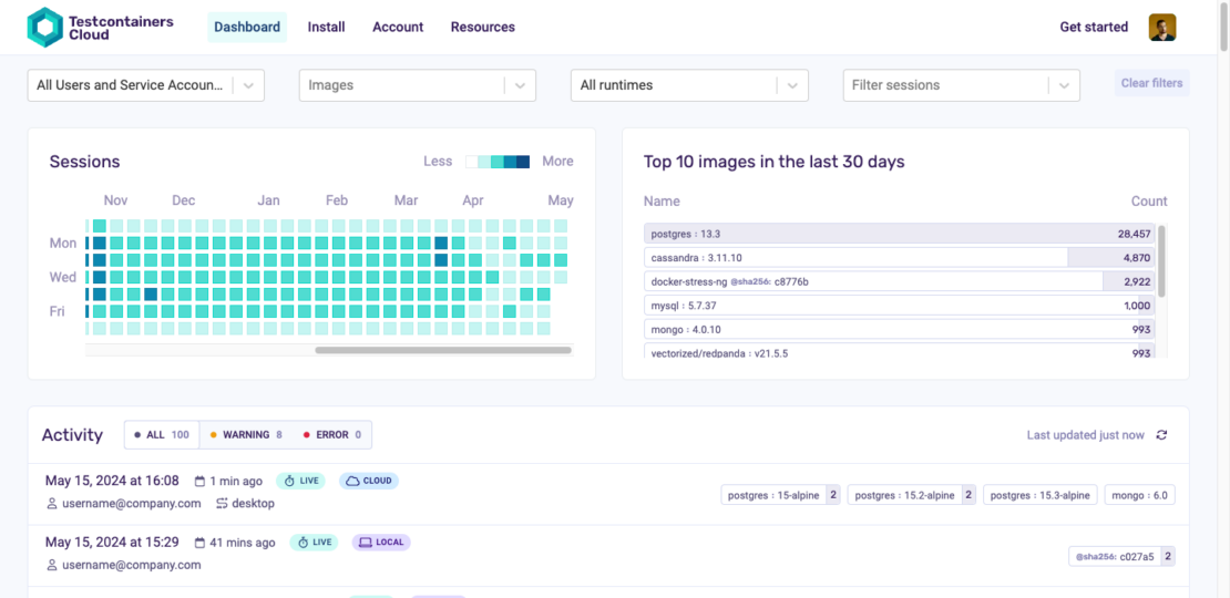 Github Actions と Testcontainers Cloud を使用した Testcontainers テストの実行 Docker