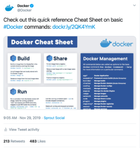 Year in Review: The Most Loved Docker Articles, Blogs and Tweets of ...
