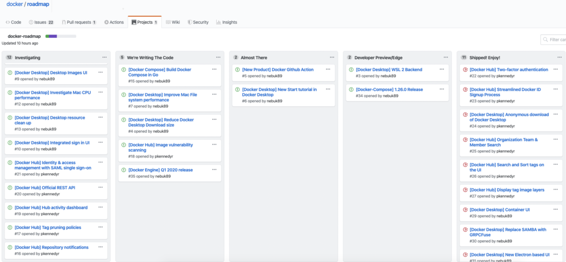 Helping You and Your Development Team Build and Ship Faster - Docker