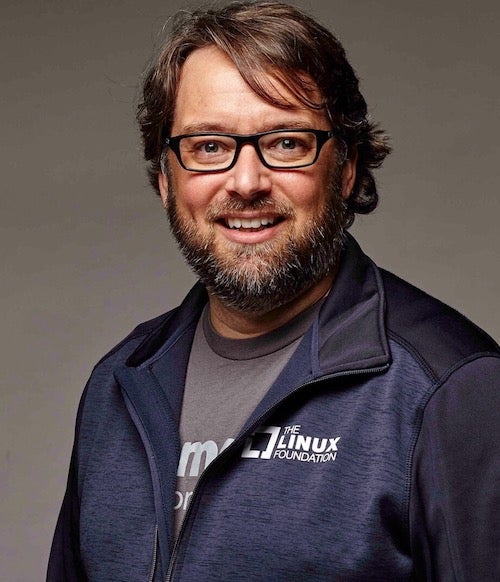 Announcing the DockerCon LIVE 2020 Speakers | Docker