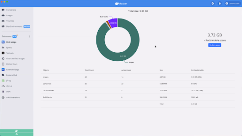 Docker Extensions | Docker