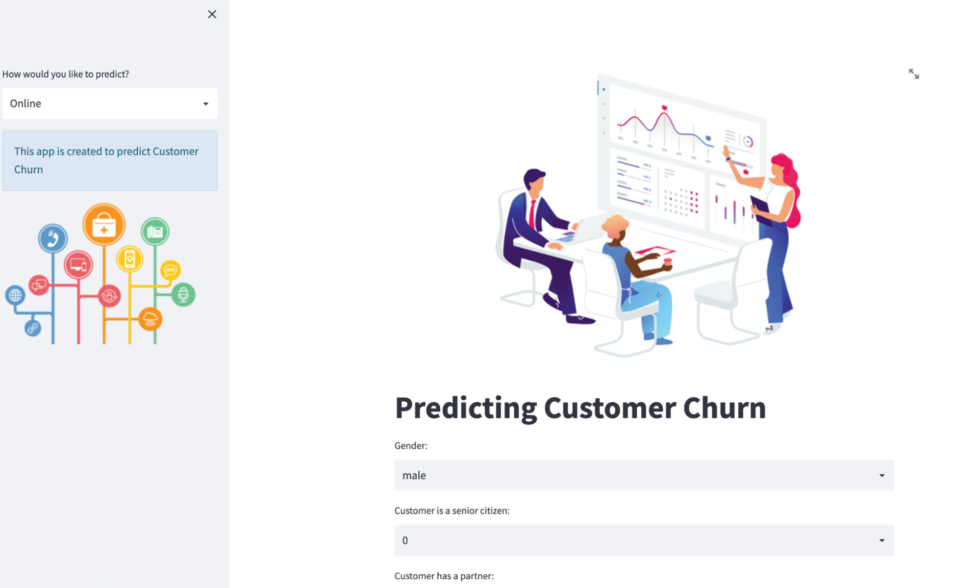 How to Develop and Deploy a Customer Churn Prediction Model Using ...