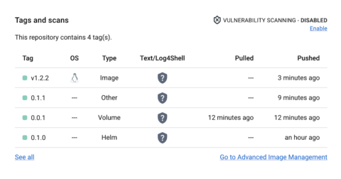 Announcing Docker Hub OCI Artifacts Support | Docker