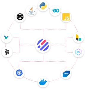 Enable Cloud-Native Log Observability With Parseable | Docker