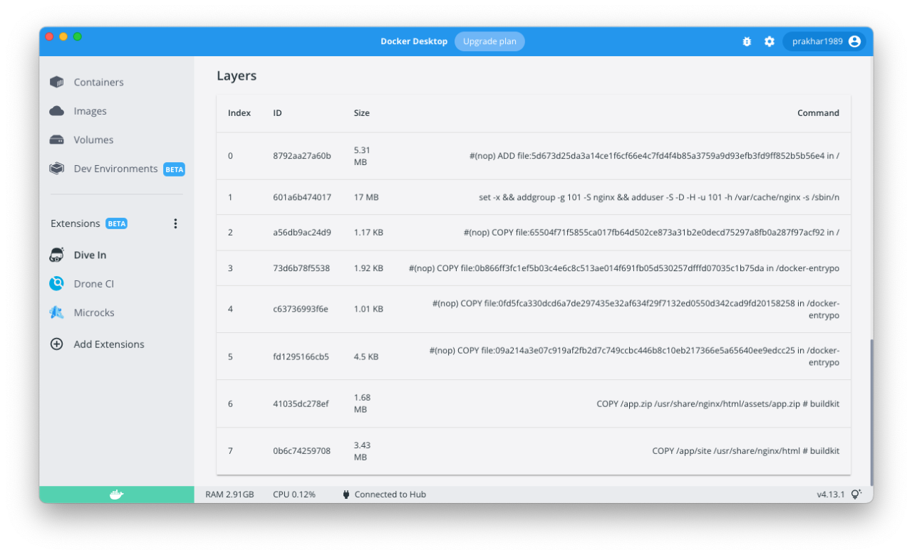 Reduce Your Image Size with the Dive-In Docker Extension Reduce Your Image Size with the Dive-In Docker Extension