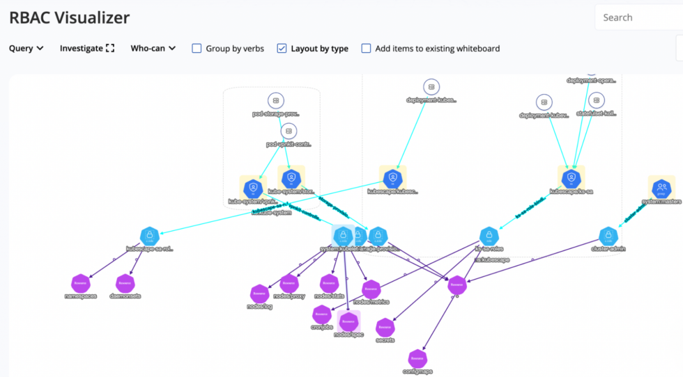 Secure Kubernetes Clusters With The Kubescape Extension Docker 8809
