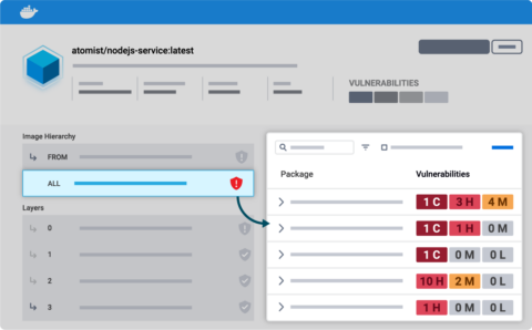 Docker Scout: Software Supply Chain Security for Developers | Docker
